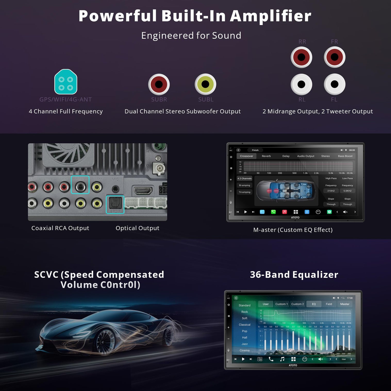 ATOTO X10 7" Double Din Car Stereo, Front & Rear Cam, QLED, 8+128GB